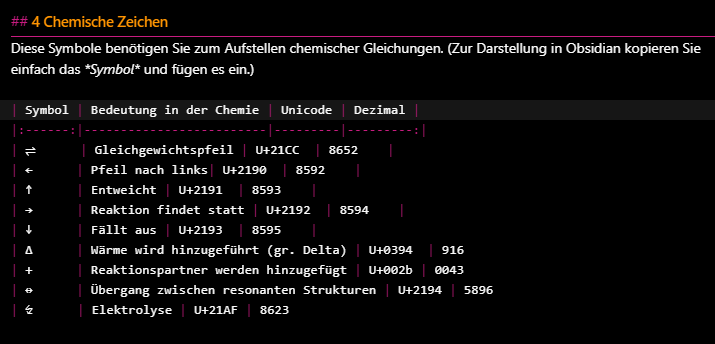 Table has capital Letters For Every Word · Issue #709 · obsidian-html ...