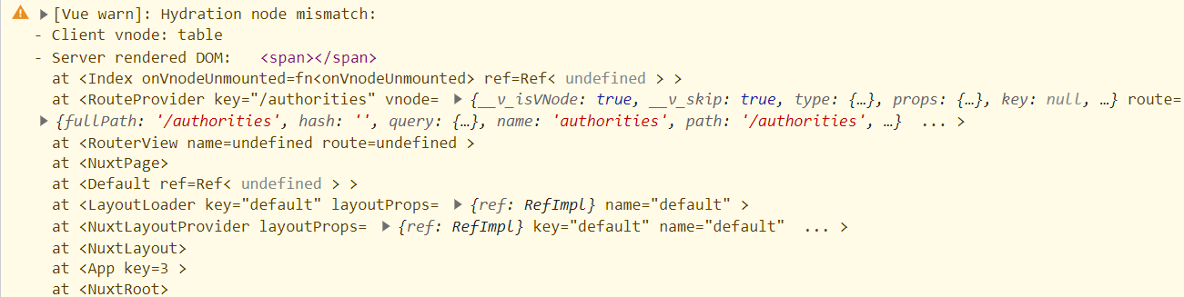 Hydration Error Rogue Being Rendered · Issue 22965 · Nuxtnuxt · Github