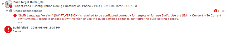 Not working on Mac · Issue #4 · dlutton/flutter_tts · GitHub