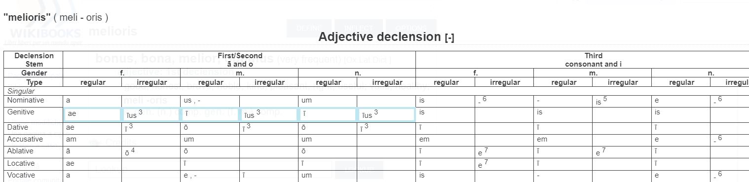 add a border around inflection table cells with matching morphology · Issue #169 · alpheios ...