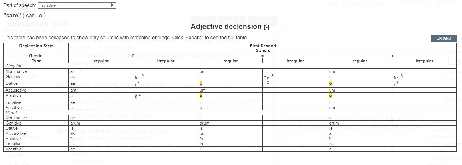 Full table/Collapse button missing in some tables · Issue #150 · alpheios-project/components ...