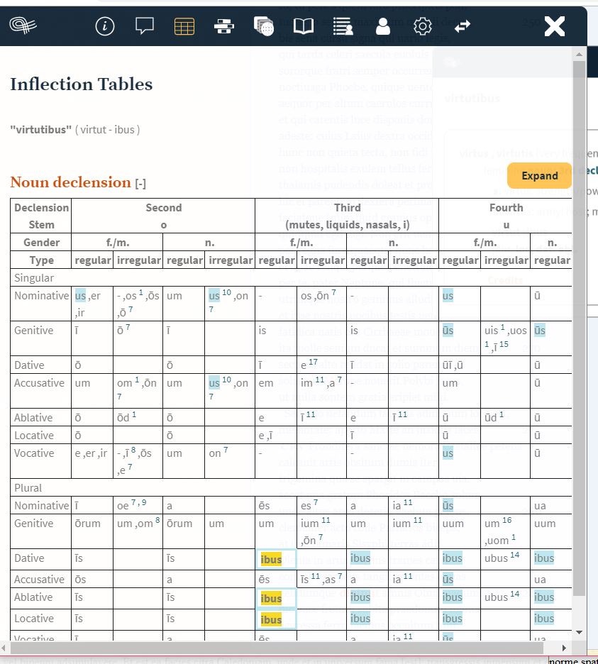 Scrollbars Appear Unnecessarily In The Popup · Issue 19 · Alpheios Projectcomponents · Github