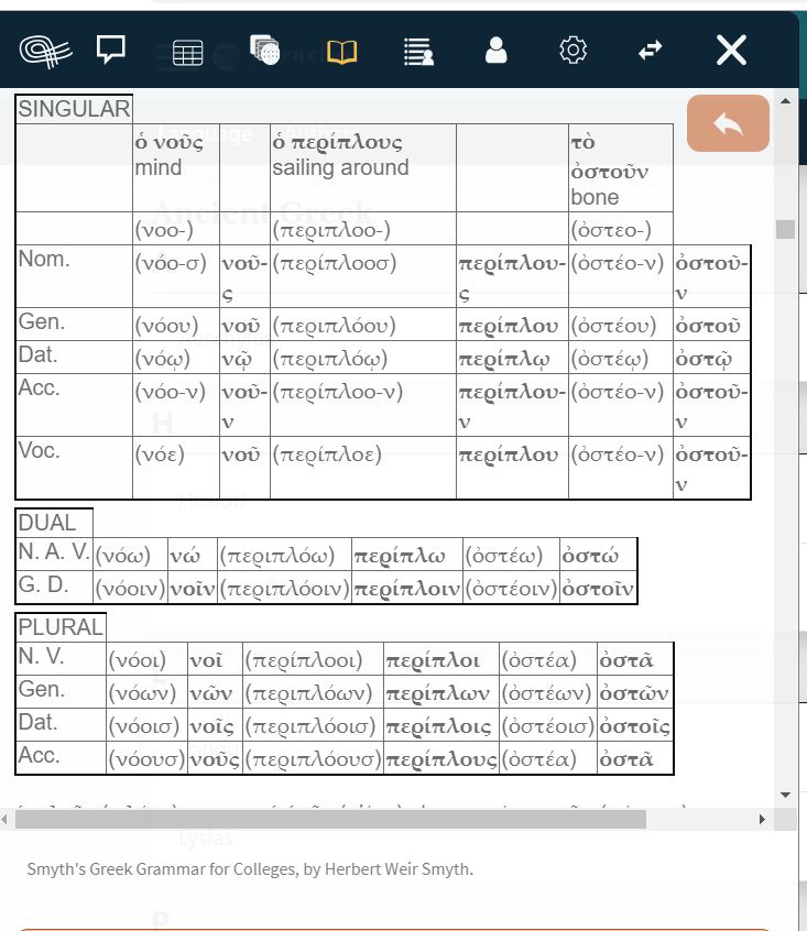 greek noun, adjective, pronoun paradigms · Issue #289 · alpheios-project/inflection-tables · GitHub