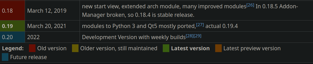 [Bug] Python script export STL file is damaged · Issue #7005 · FreeCAD ...