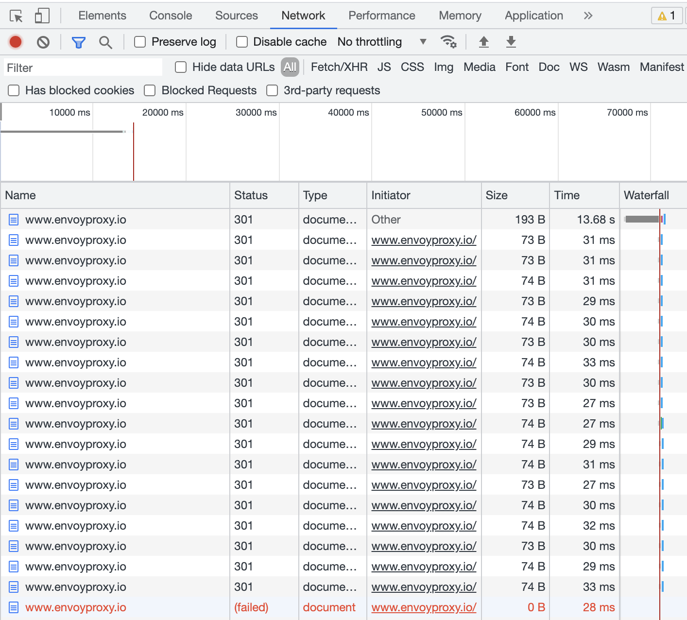 Getting an error: www.envoyproxy.io redirected too many times · Issue #193 · envoyproxy/envoy ...
