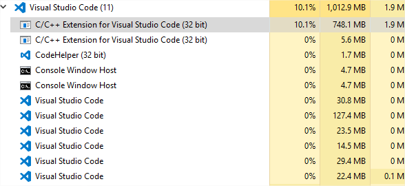 High CPU usage (even when not interacting with Code) · Issue #38070 ...