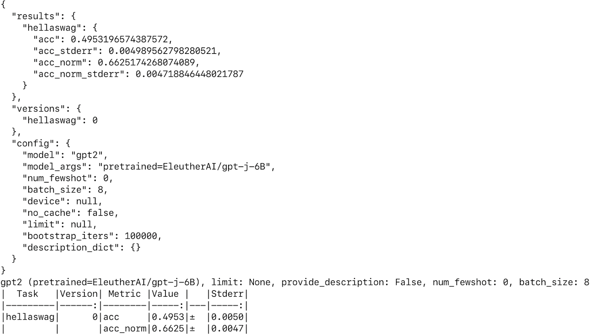 Unable to Reproduce HellaSwag ZeroShot Performance Reported In GPT-NeoX ...