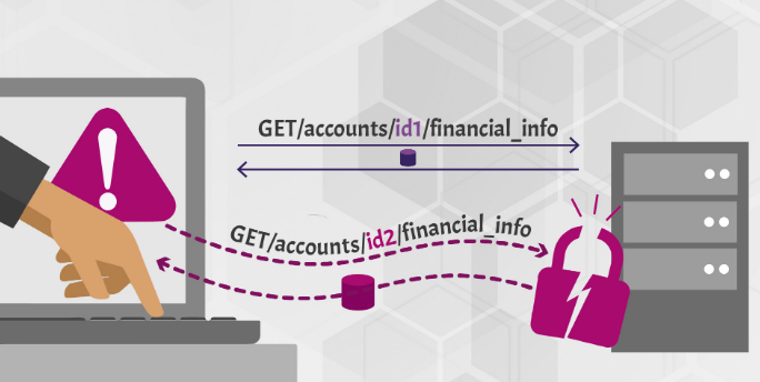 OWASP API Security Top 10 · Issue #656 · anitsh/til · GitHub