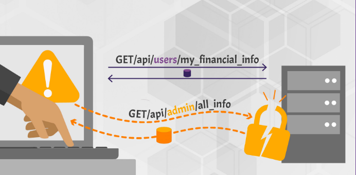 OWASP API Security Top 10 · Issue #656 · anitsh/til · GitHub