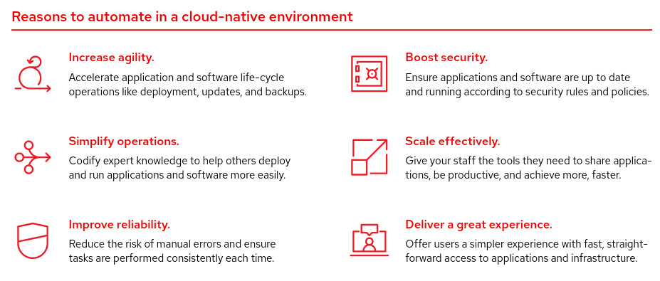 Cloud-Native Architecture · Issue #440 · anitsh/til · GitHub