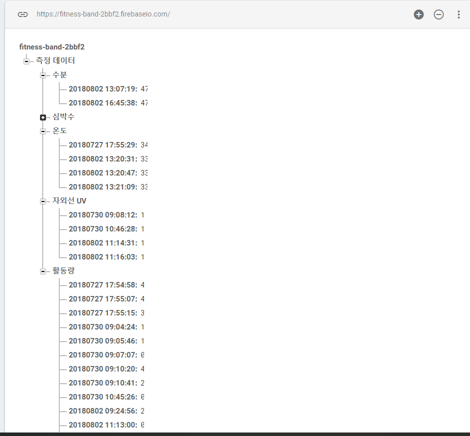 파이썬으로 firebase에서 얻은 데이터로 실시간 그래프 그리기. · Issue #279 · codingeverybody/codingyahac · GitHub