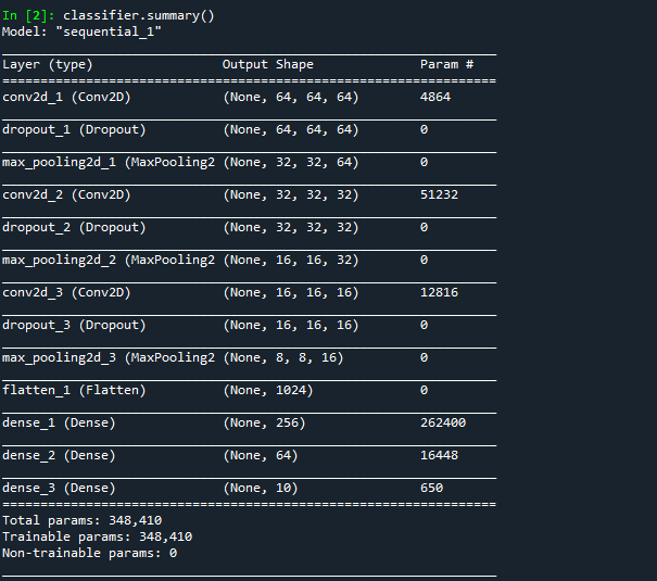 GitHub - kapil11389/Digit_Recognition: Recognizes the digit present in an image