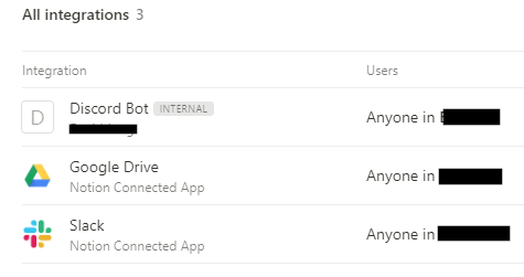 Search API endpoint is not working · Issue #278 · makenotion/notion-sdk-js · GitHub