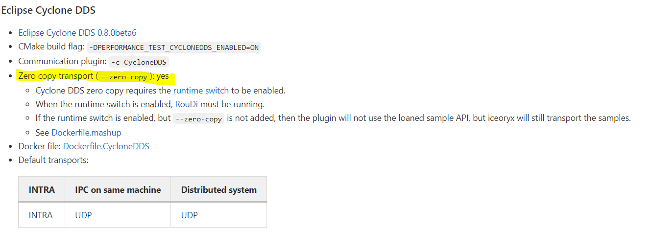 Performance of DDS over Iceoryx · Issue #974 · eclipse-iceoryx/iceoryx · GitHub