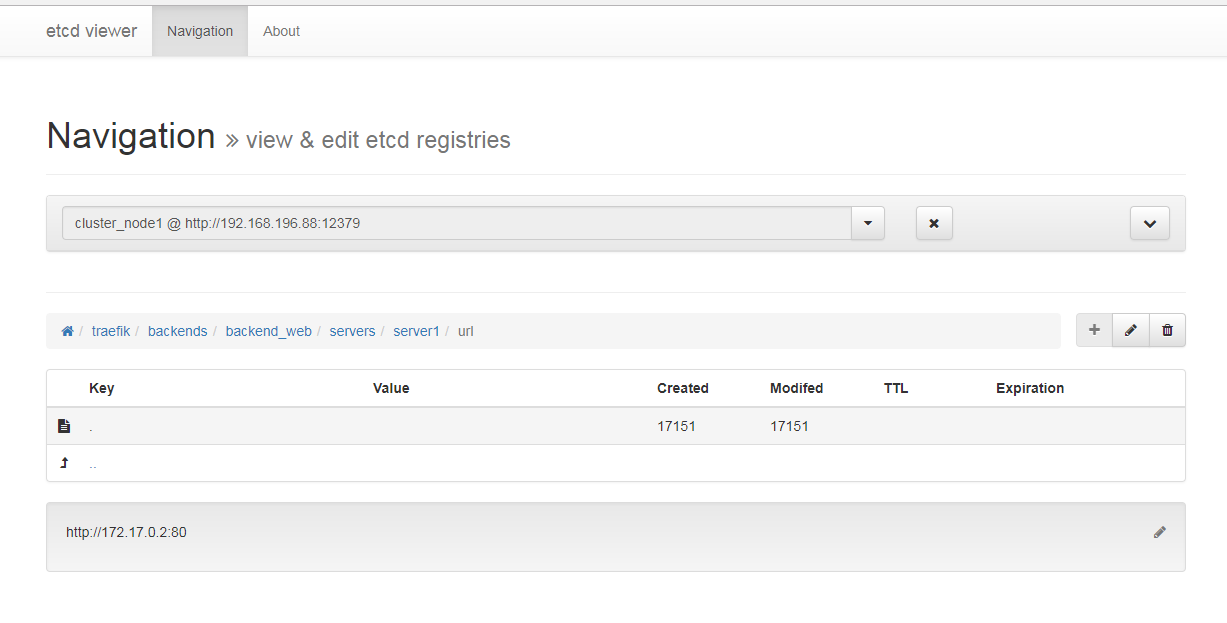 Traefik Failed To Read Frontend And Backends Sub Node With Etcd · Issue 2069 · Traefiktraefik