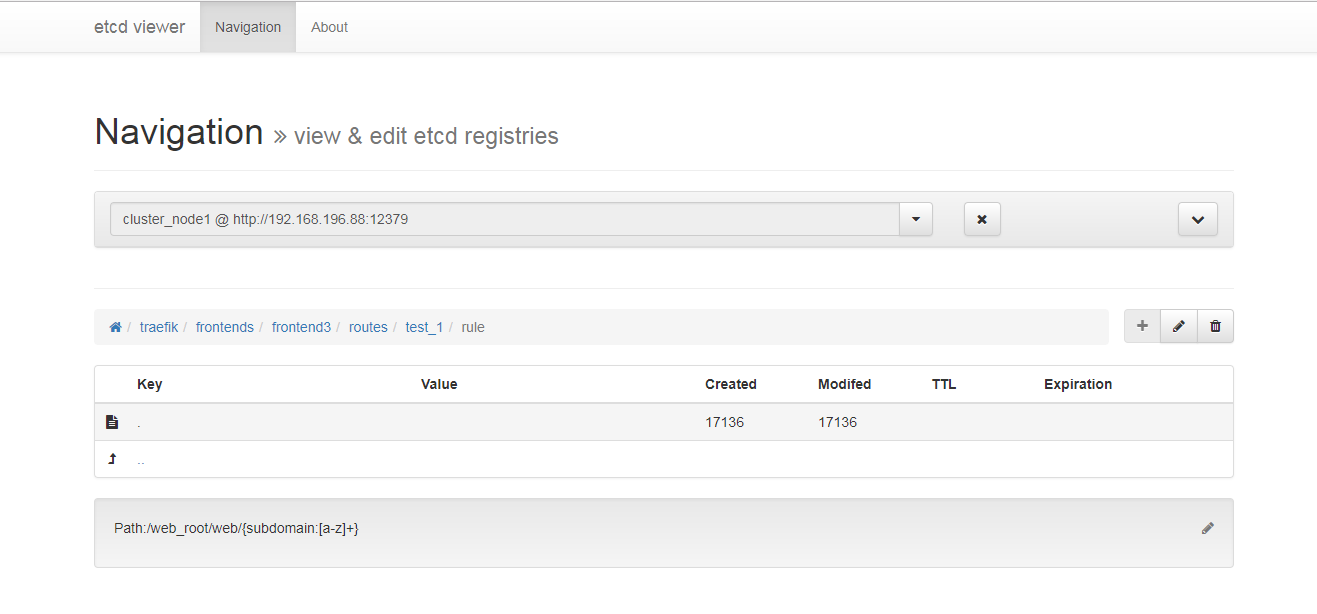Traefik Failed To Read Frontend And Backends Sub Node With Etcd · Issue 2069 · Traefiktraefik