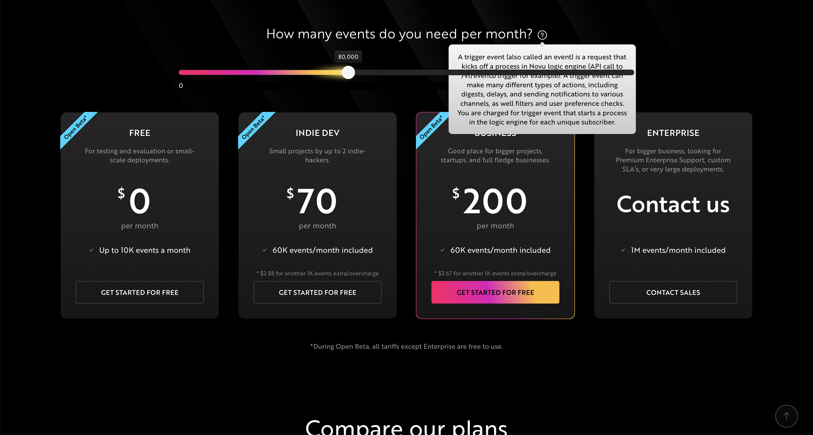 🐛 Bug Report: UX bug on pricing page tooltip · Issue #92 · novuhq/website · GitHub