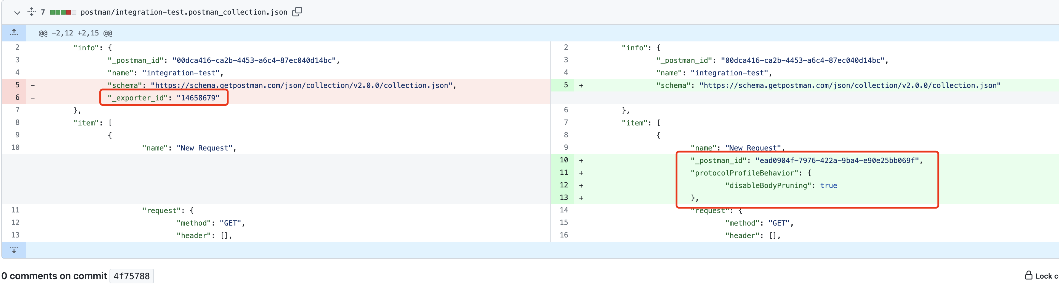 Inconsistent Content Format Between Syncing Vs Exporting Collections · Issue 10967