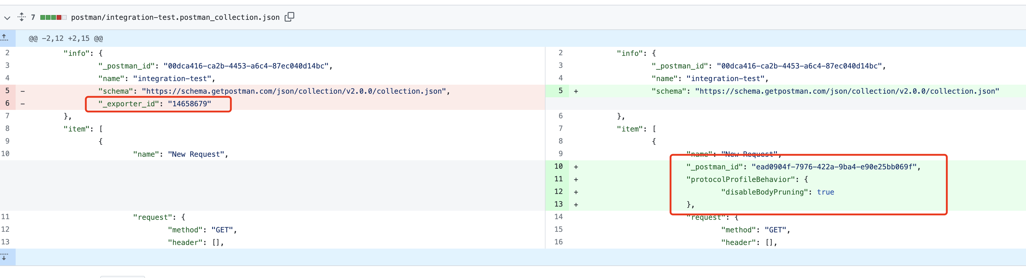Inconsistent content format between syncing vs exporting collections ...