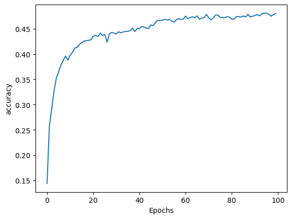 GitHub - tomoko-tiba/CodingThreeFinal