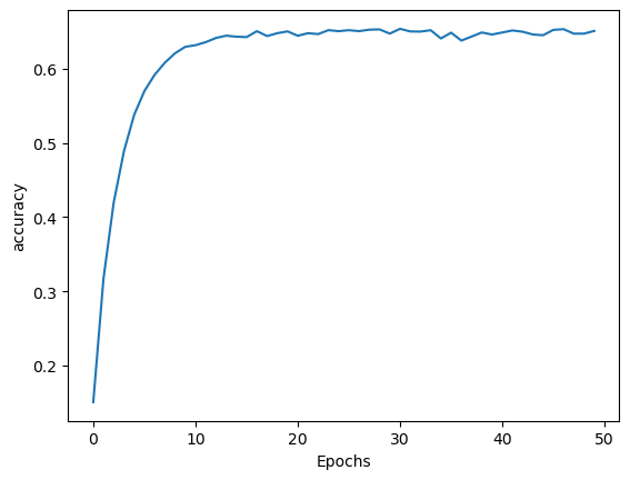 GitHub - tomoko-tiba/CodingThreeFinal