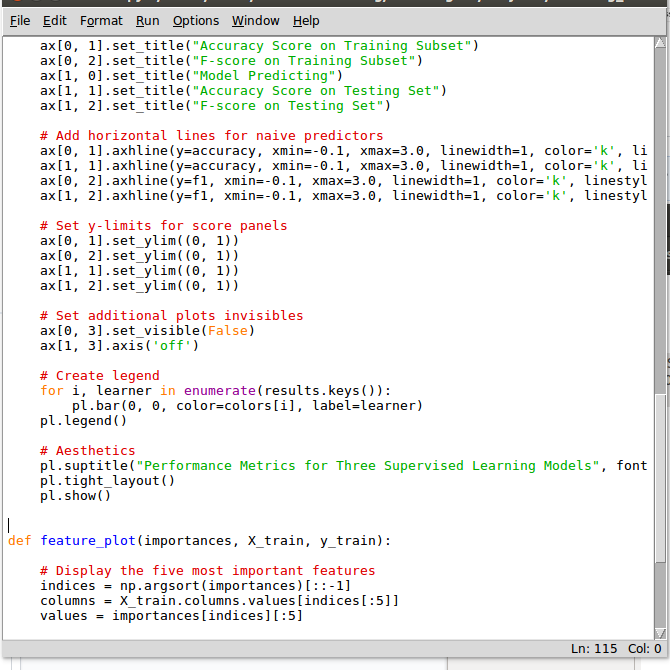 plots come out very small in Charity ML · Issue #340 · udacity/machine ...