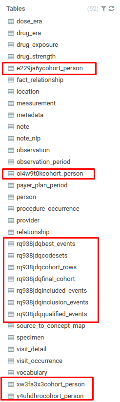 Impala/Oracle cohort generation does not clean temporary tables in DB · Issue #576 · OHDSI ...