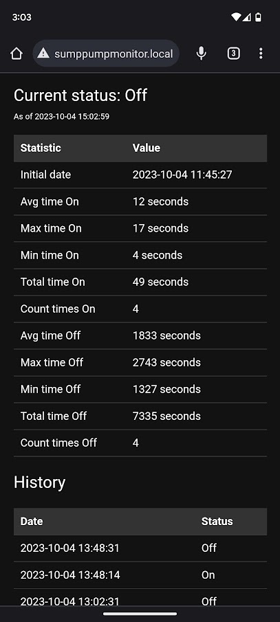 GitHub - m1i1k/esp32-ct-sensor-monitor: CT clamp sump pump monitor using ESP32