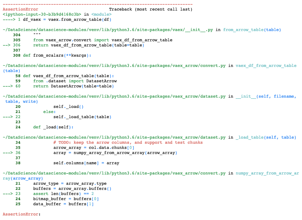 Error While Converting Pyarrow Table To Vaex Dataframe · Issue 185 4091