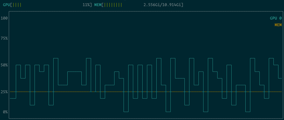 显卡显存不释放？ · Issue #767 · PaddlePaddle/Serving · GitHub
