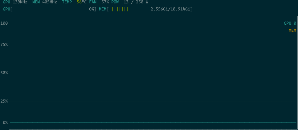 显卡显存不释放？ · Issue #767 · PaddlePaddle/Serving · GitHub