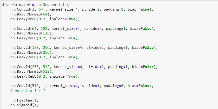 GitHub - Raghu-murugankutty/Data-Science-Portfolio-Projects: The repo ...