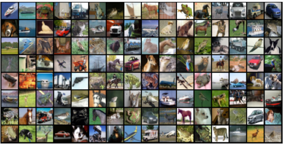 GitHub - Raghu-murugankutty/Data-Science-Portfolio-Projects: The repo ...