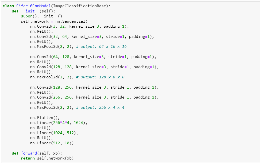 GitHub - Raghu-murugankutty/Data-Science-Portfolio-Projects: The repo contains details of all my ...