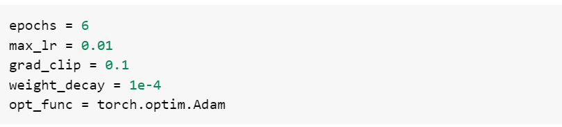 GitHub - Raghu-murugankutty/Deep-Learning-: This repo contains deep ...