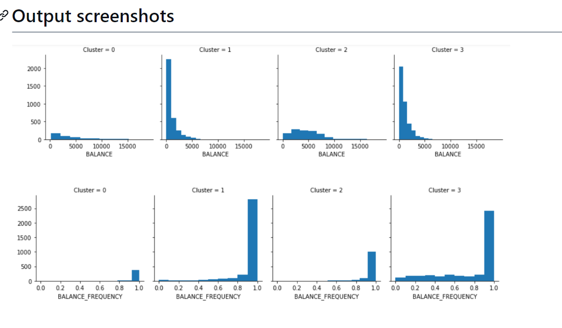 GitHub - Raghu-murugankutty/customer-segmentation-app