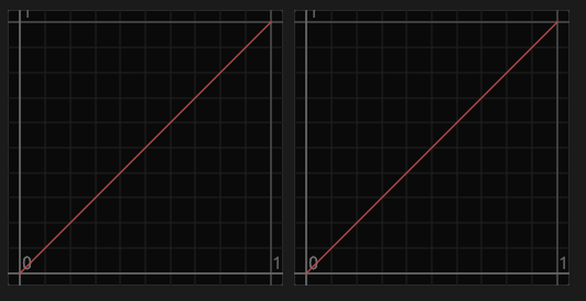 Horizontally adjacent plots separated by larger margin in v0.23.0 ...