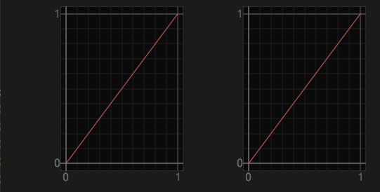 Horizontally adjacent plots separated by larger margin in v0.23.0 ...