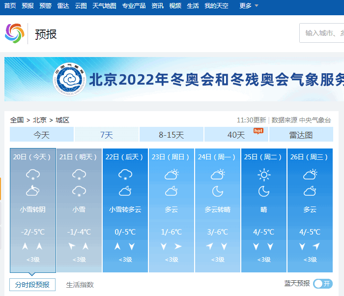 [20220120]腊月飞雪，必有奇冤 · Issue #153 · fanhan-inside/fanhan-inside.github.io · GitHub