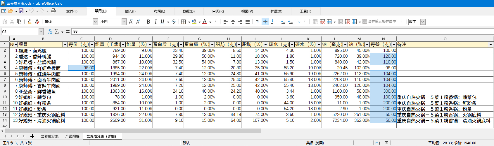 《克克焦焦计较而不知，故电子表格之道鲜矣》 · fanhan-inside fanhan-inside.github.io ...