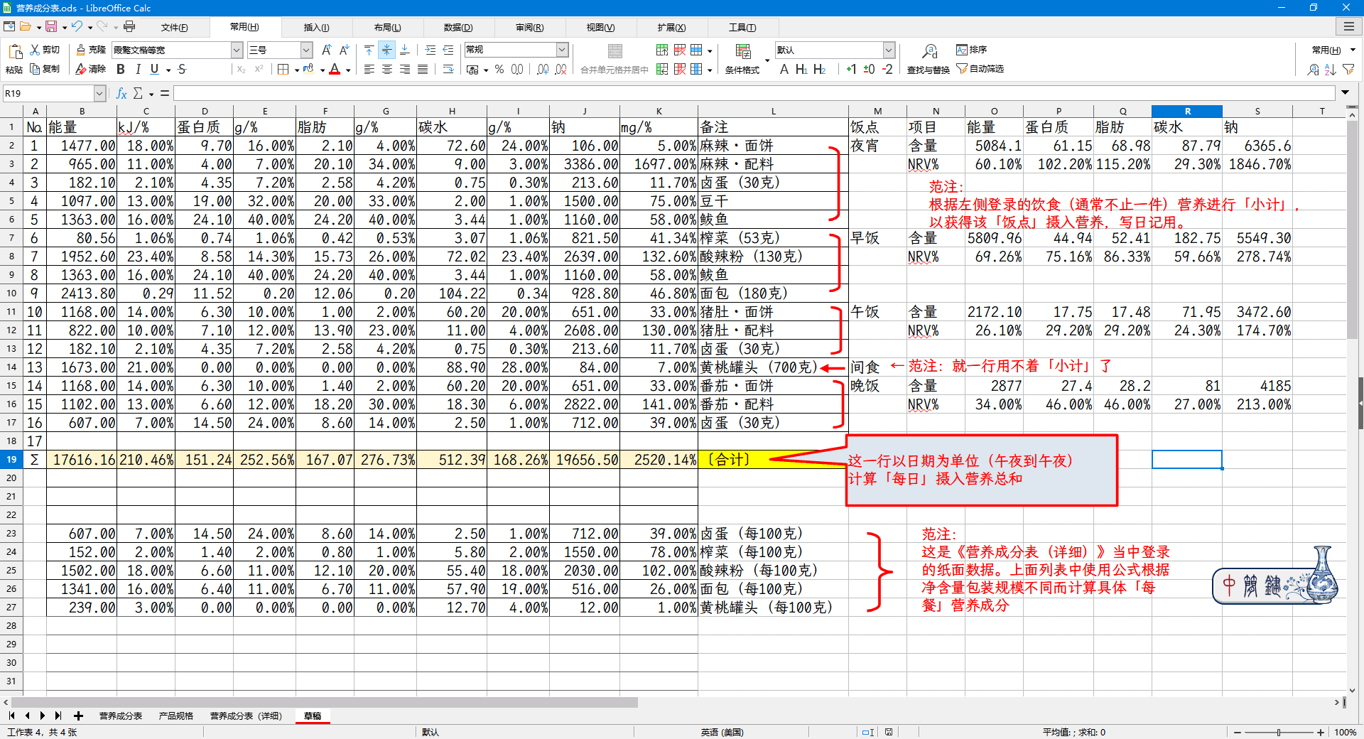 《常绿阔叶林中的游标卡尺》 · fanhan-inside fanhan-inside.github.io · Discussion #268 ...