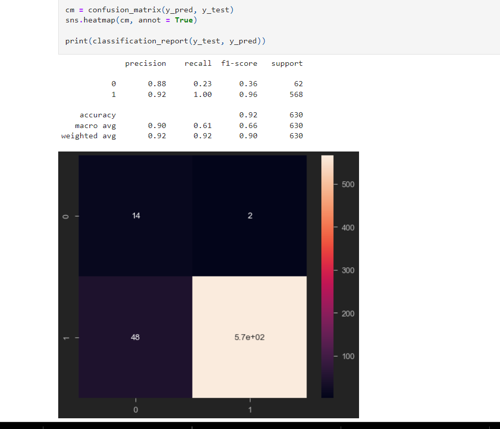 GitHub - Anshumalijai/Amazon-echo-reviews-sentiment-analysis
