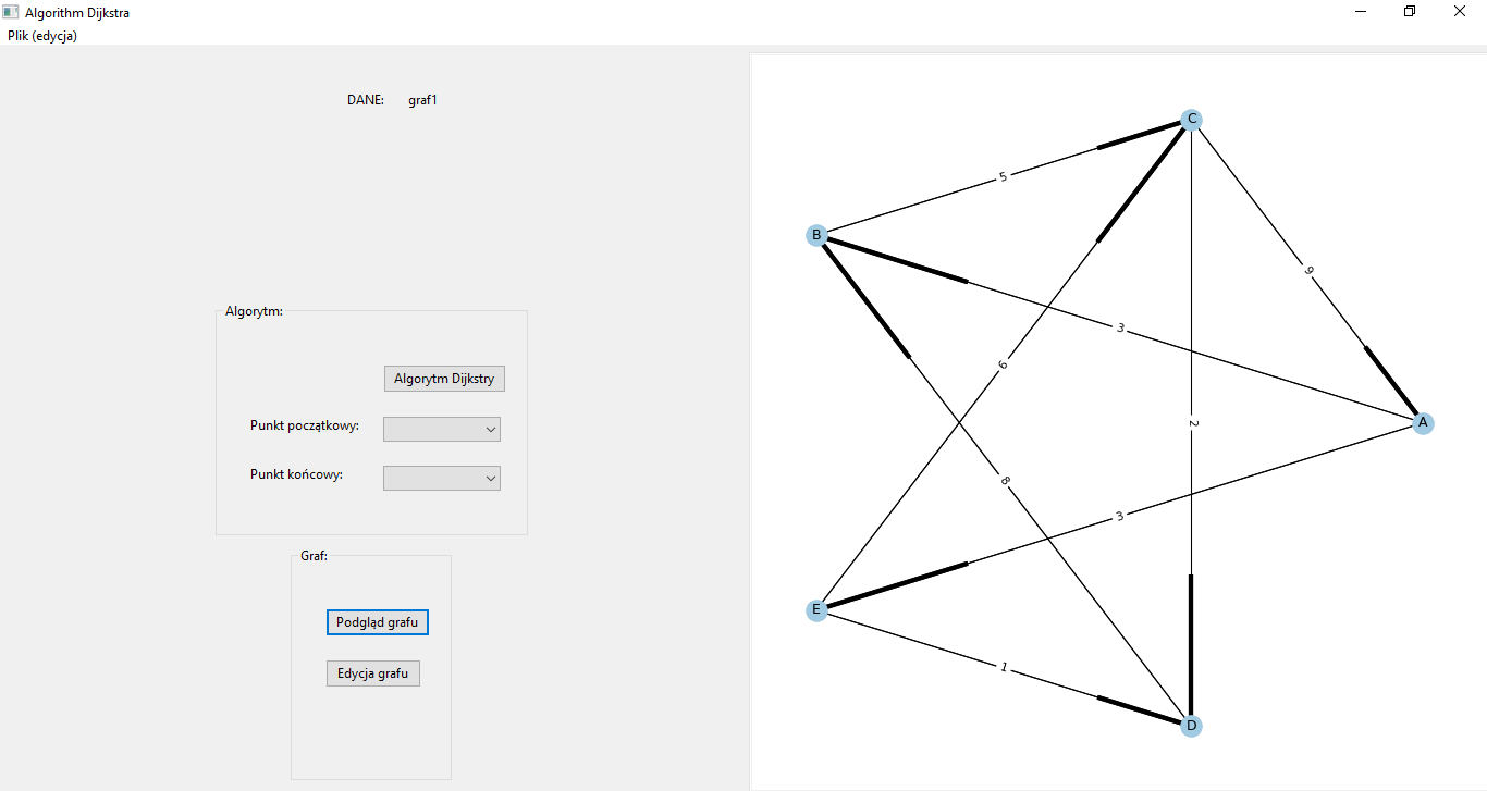 GitHub - pcolta/project_graphs