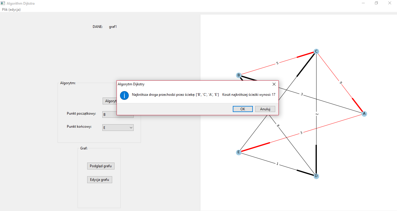 GitHub - pcolta/project_graphs