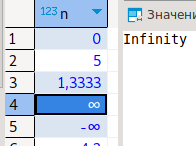 Universal infinity support in real-family columns · Issue #18974 ...