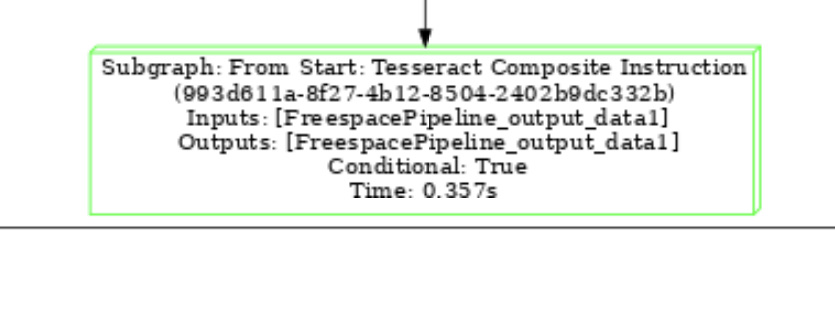 RasterFtPipeline showing odd behavior · Issue #358 · tesseract-robotics ...