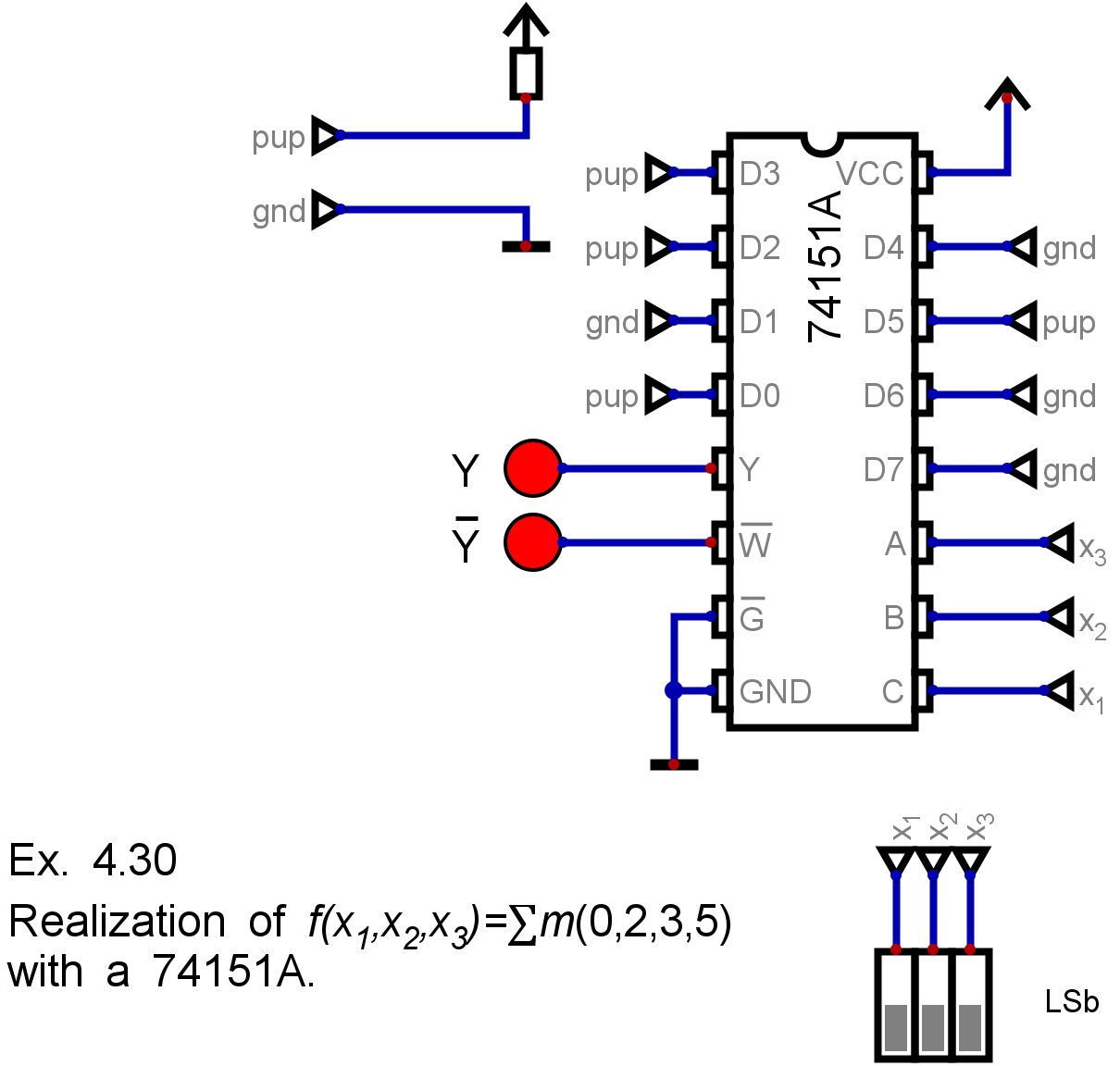 Question: TeX math support · Issue #458 · hneemann/Digital · GitHub