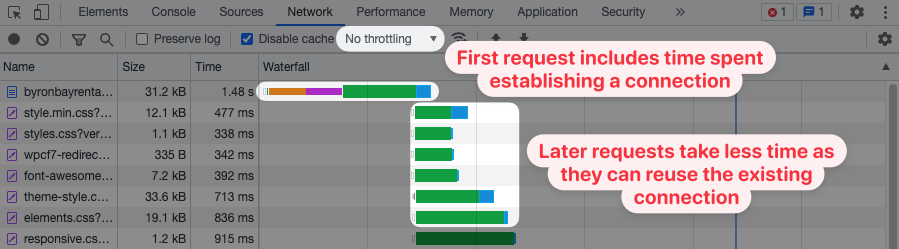Network Throttling in Chrome DevTools | DebugBear Network Throttling in Chrome DevTools | DebugBear