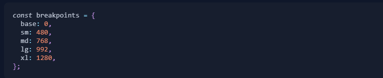 Help in understanding breakpoint measurements with mobile phones ...