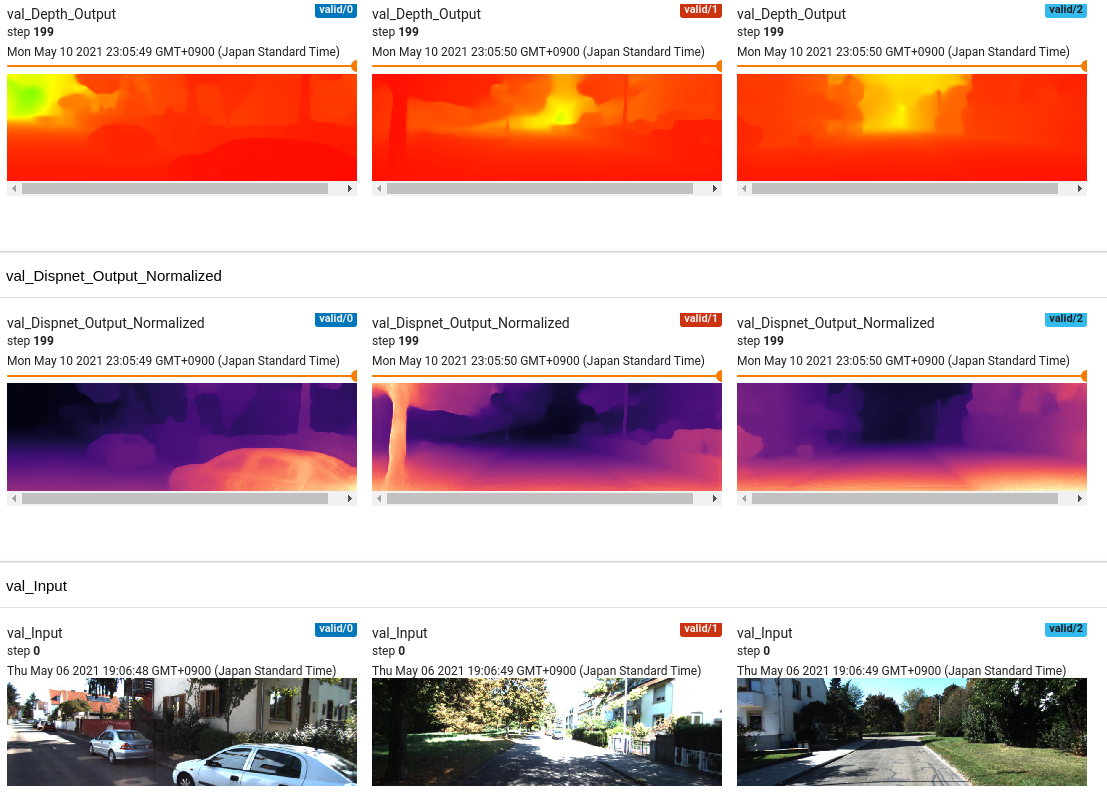 Baseline training results (Smooth loss increasing) · Issue #78 · JiawangBian/SC-SfMLearner ...
